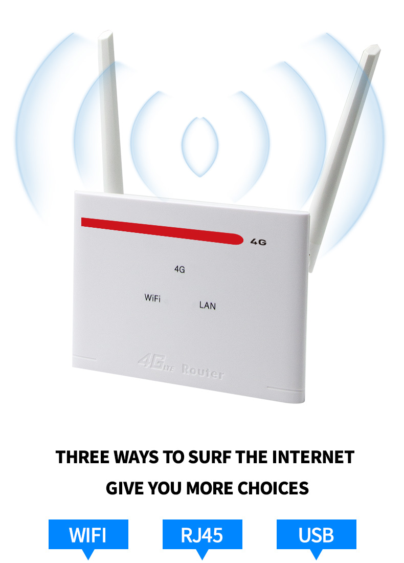 Routers ,4G, indoor, wireless